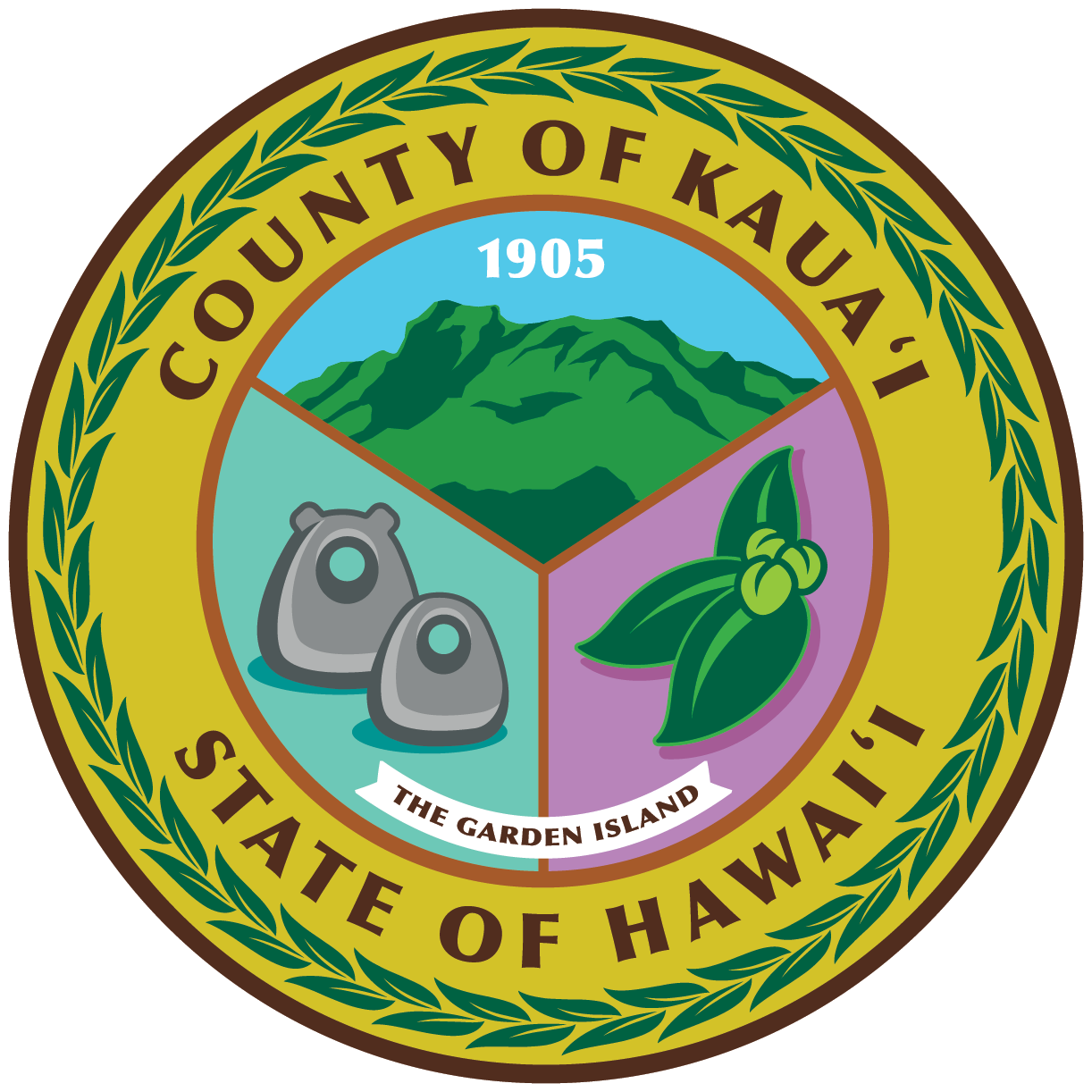 Ballot Drop Box Locations KAUAI VOTES Ballot Drop Box Locations KAUAI VOTES